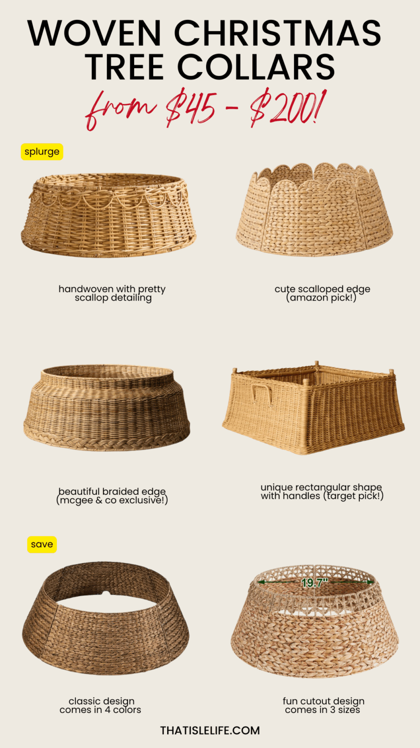 The Ultimate Guide To Christmas Tree Collars